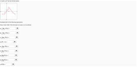 Solved Point Let F Be The Function Below Evaluate Each Chegg