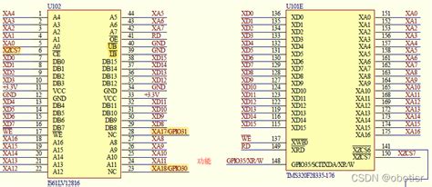 利用is61lv12816实现dsp28335的内存扩展28335 Xrd怎么拉低 Csdn博客 利用is61lv12816实现dsp28335的内存扩展28335 Xrd怎么拉低 Csdn博客