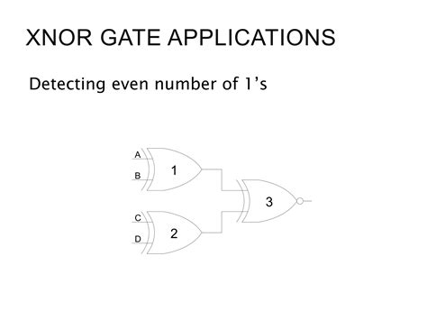 Digital Logic Design Lecture 05 Ppt