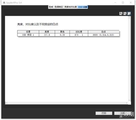 蓝蜘蛛spyder X Pro校色仪：799，搞定偏色？原创新浪众测