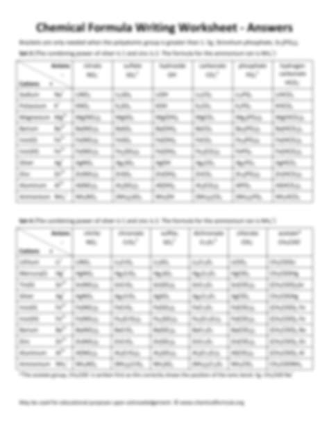 Writing Chemical Formulas And Names Remediation Worksheet Live