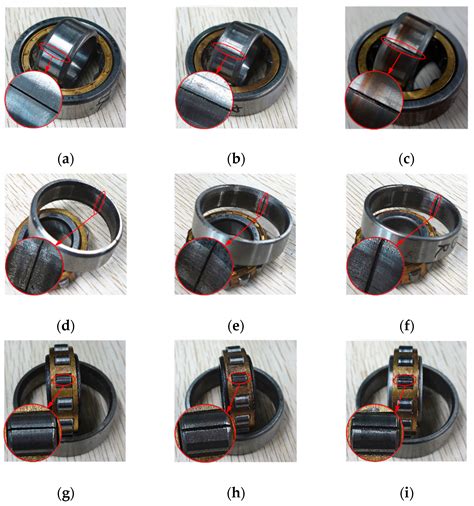 sensors free full text fault diagnosis of rotating machinery under