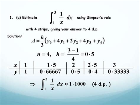 Lesson 3 Simpsons Rule PPT