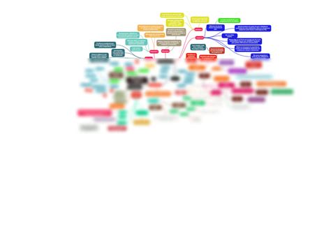Solution Antipsic Ticos Mapas Mentais Studypool