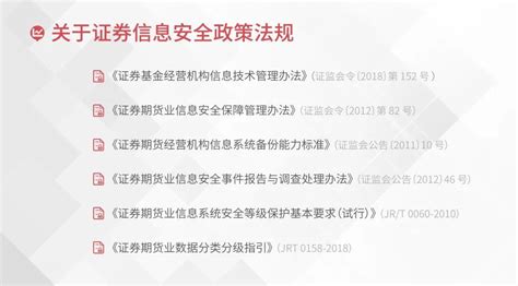 国融证券丨破解海量非结构化数据治理难题 知乎