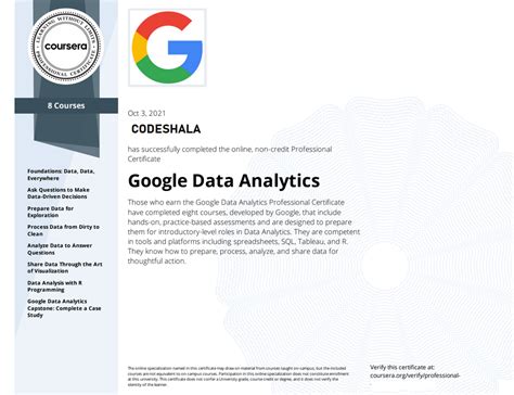 Google Project Management Professional Certificate Answers