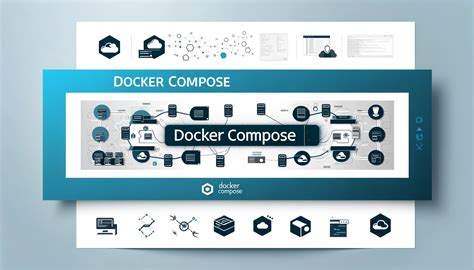 Lesson Docker Compose Akitect