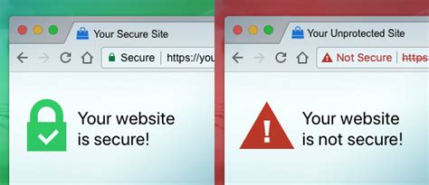 checking ssl certificates with aws lambda by matt cudworth medium