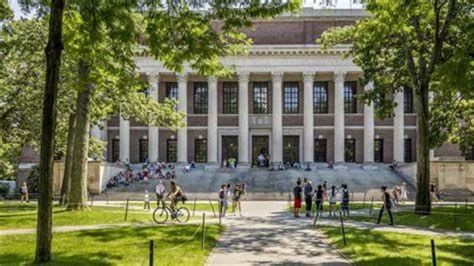 Cours En Ligne Gratuits De Luniversit De Harvard Gnatepe