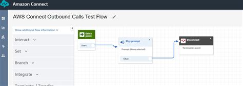 making text to speech outbound calls with aws connect and aws polly