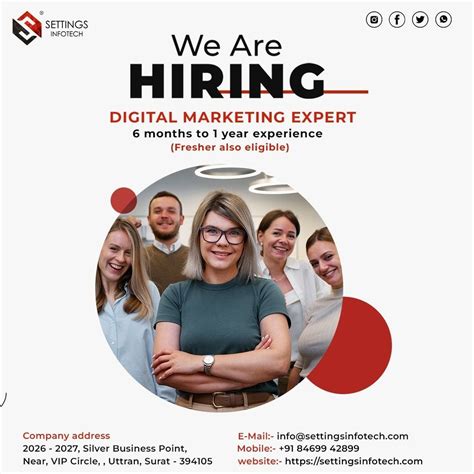 Gopi Kakadiya On Linkedin Settings Infotech Urgent Vacancy1