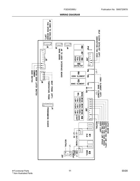 Electrolux Oven Circuit Diagram Wiring Diagram
