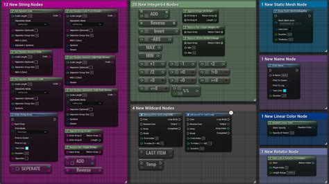Leaked Game Assets Ultimate Blueprint Pack Leaked Game Assets Ultimate Blueprint Pack