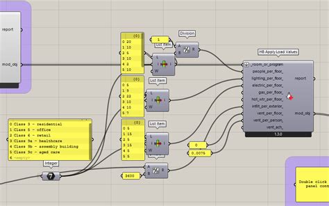 Honeybee Energy Simulation Vs Iesve Energy Simulation Grasshopper