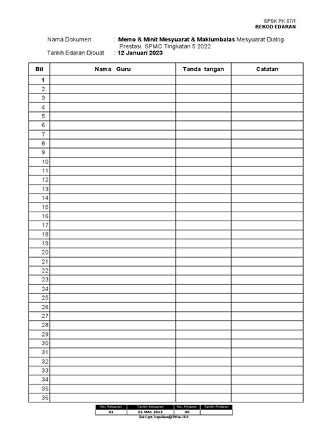 Spsk Pk07 1 Rekod Edaran Pdf