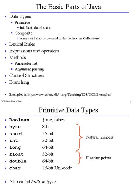 The Basic Parts Of Java Data Types Pdf Control Flow Data Type