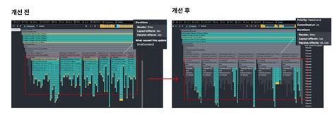 [항해 플러스 프론트엔드 3기] 10주차 회고