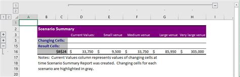 What Is A What If Scenario In Excel Word и Excel помощь в работе с программами