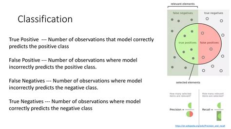 multi modal sources for predictive modeling using deep learning ppt