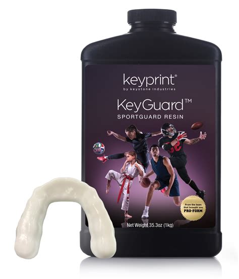 Keyguard Keyprint