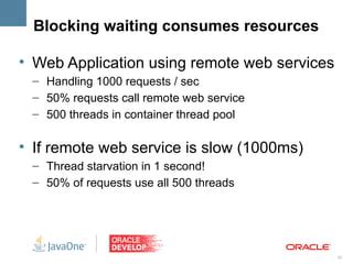 Servlets 3 0 Asynchronous Extensibility Ease Of Use JavaOne