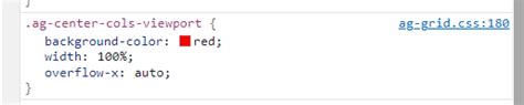 Html Angular How To Style Class Inside Of Ng Content Stack Overflow
