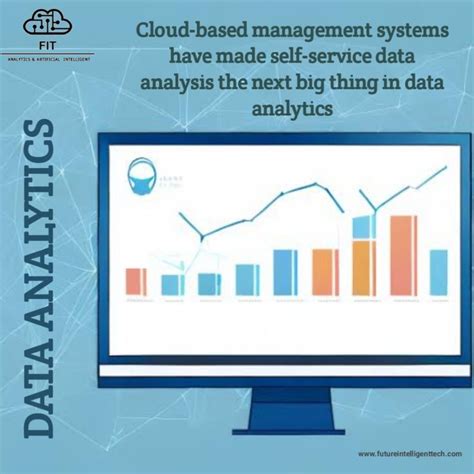 Future Intelligent Technology Pvt Ltd On Linkedin Dataanalytics
