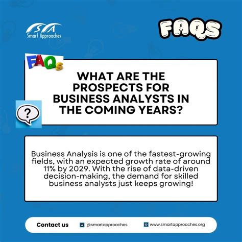 Techskills Business Analysis Businessstrategy Businessanalyst