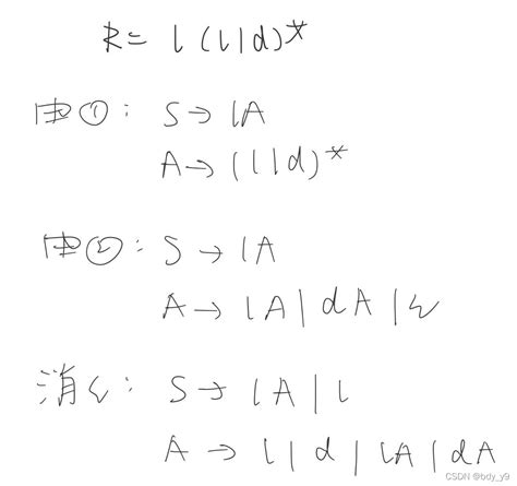 【编译原理·总复习】第三章 词法分析 有穷自动机 dfa转换nfa dfa化简 例题 知识点 dfa化简例题 csdn博客