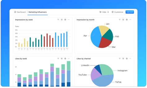 How To Set Marketing Objectives And Goals Examples Clickup