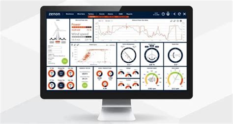 Industrial Batching Scada System Automation Applications Capacity 1
