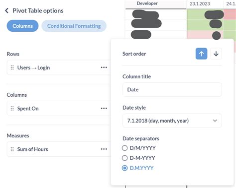 Pivot Table With The Filter On A Date Column Breaks Dashboard Sending
