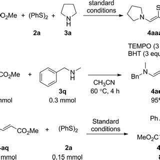 Control Experiments Under Various Conditions Download Scientific Diagram