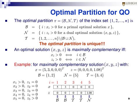 Ppt Bi Parametric Convex Quadratic Optimization Powerpoint Presentation Id1264959
