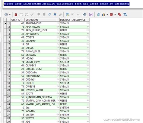 6、oracle 表空间的创建、使用、重命名与删除oracle创建删除表空间 Csdn博客