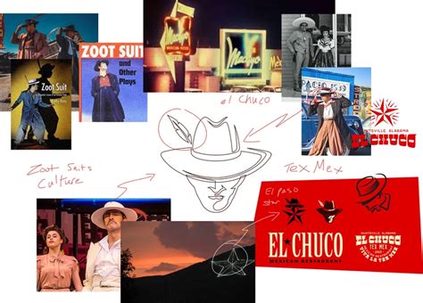 Food And Bev Marketing Alpha Toro