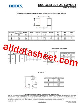 SOP-16 データシート(PDF) - Diodes Incorporated