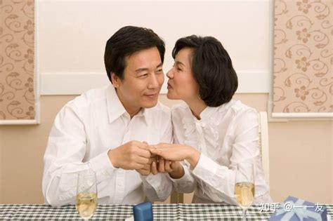 人体润滑剂主要分为哪几种？