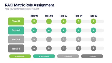 Maki Presentation Template