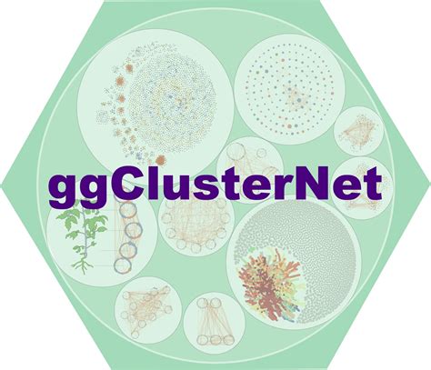 Github Taowenmicro Ggclusternet Microbial Ecological Network Visualization Clustering