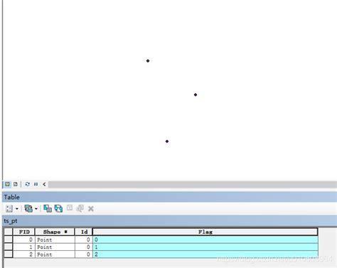 （四十四）arcpy开发and点point、线polyline、面polygon游标cursor中的令牌arcpy里get
