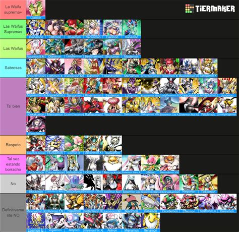 Complete Female Digimon Tier List Community Rankings TierMaker