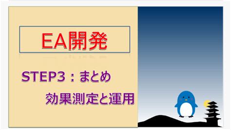 自作EAの開発③ RSI EAの運用