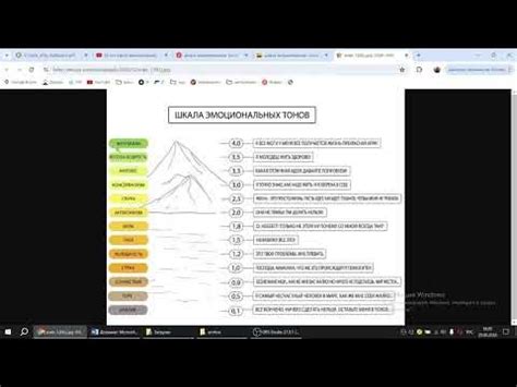 Шкала эмоциональных тонов Рона Хаббарда - YouTube