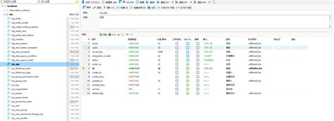 带你一步步实现低代码开发平台——基于配置信息生成库表和代码低代码库 Csdn博客