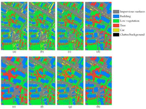 High Resolution Remote Sensing Image Classification Method Based On Convolutional Neural Network