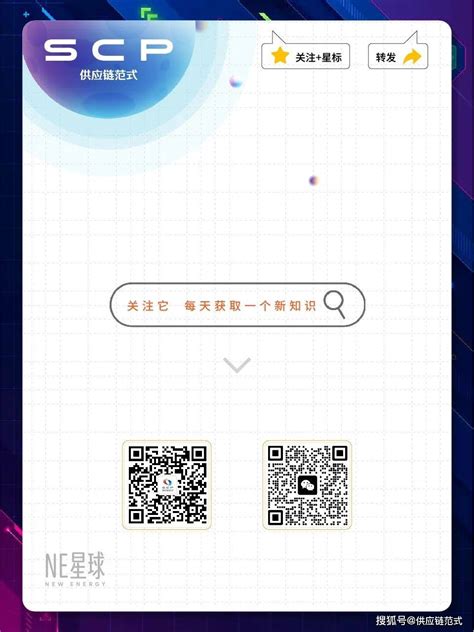 脉络能源设立钙钛矿光伏组件研发｜ne星球 搜狐大视野 搜狐新闻