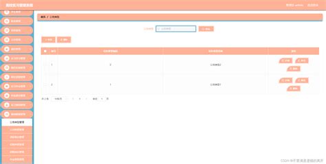 基于javaspring Bootmysql的高校实习管理系统的设计与实现 文档讲解调试等 实习管理系统模块流程设计 Csdn博客