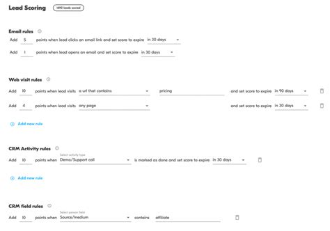 Mql Vs Sql How To Bridge The Gap Between Sales And Marketing