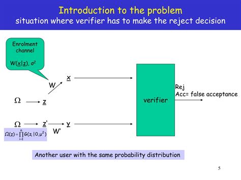 PPT Biometric Verification Schemes For Gaussian Data PowerPoint Presentation ID